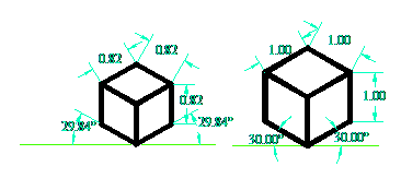 Axonometric Projection